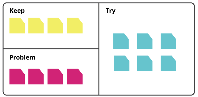 KPT로 지속적인 피드백하며 성장하기