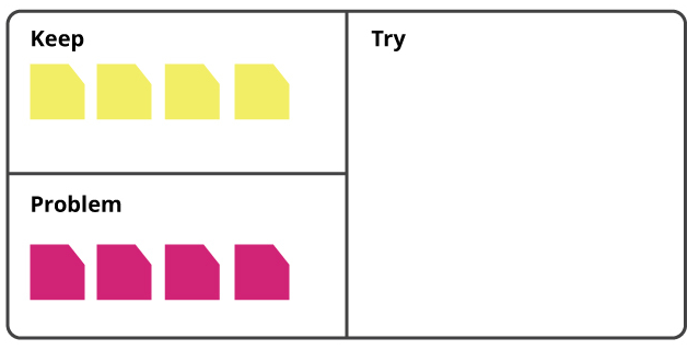 KPT로 지속적인 피드백하며 성장하기